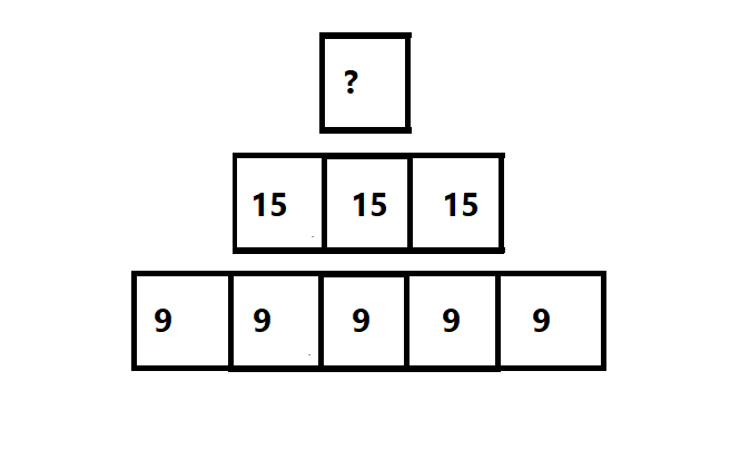 Police Bharti Question Paper 06 [ Full Test 100 Marks ] – SBfied Test